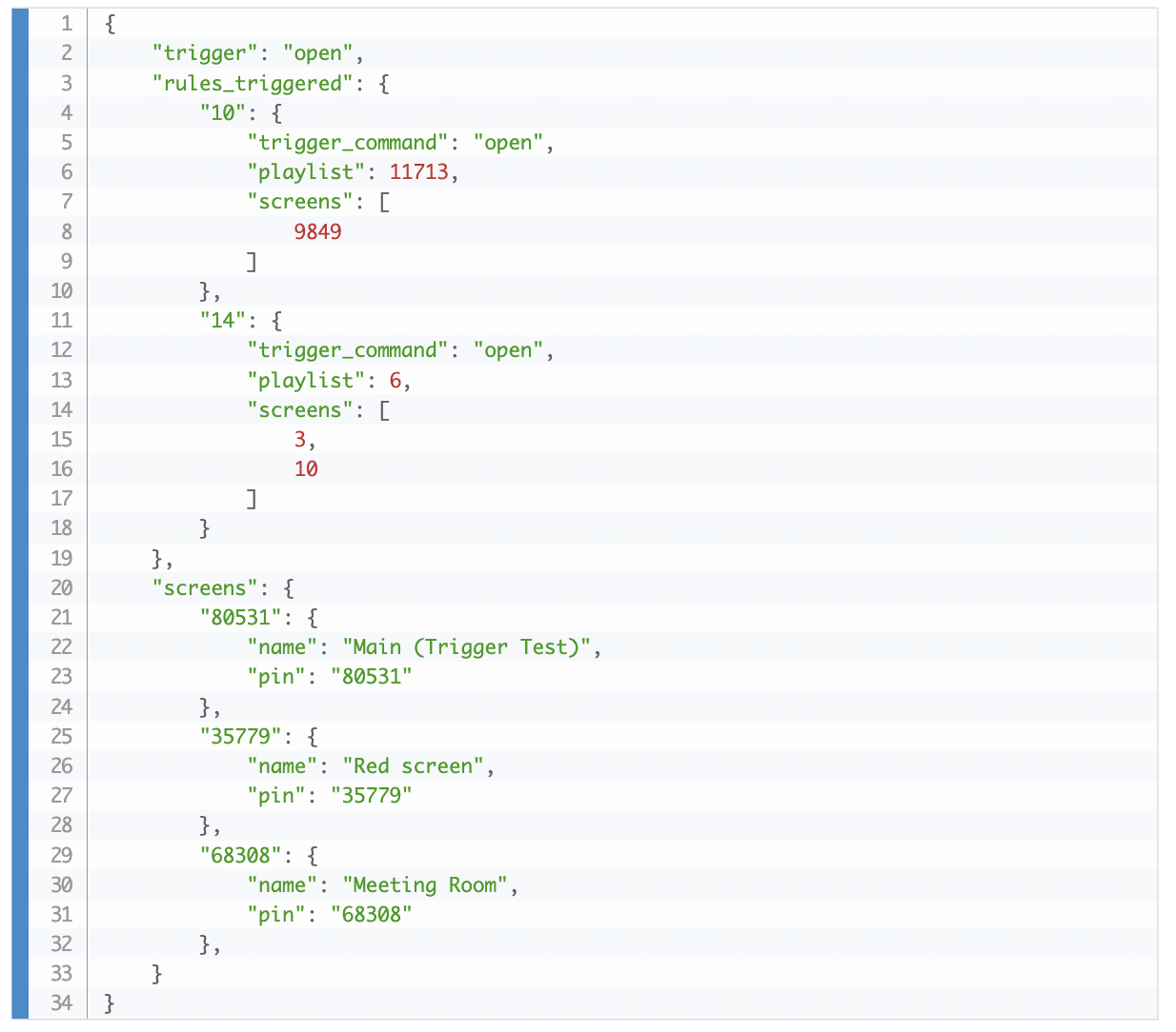 Content Triggers API Documentation